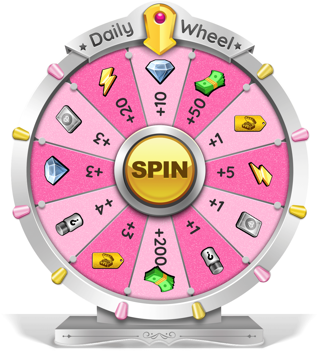 Super Stylist - Game Odds Based Features