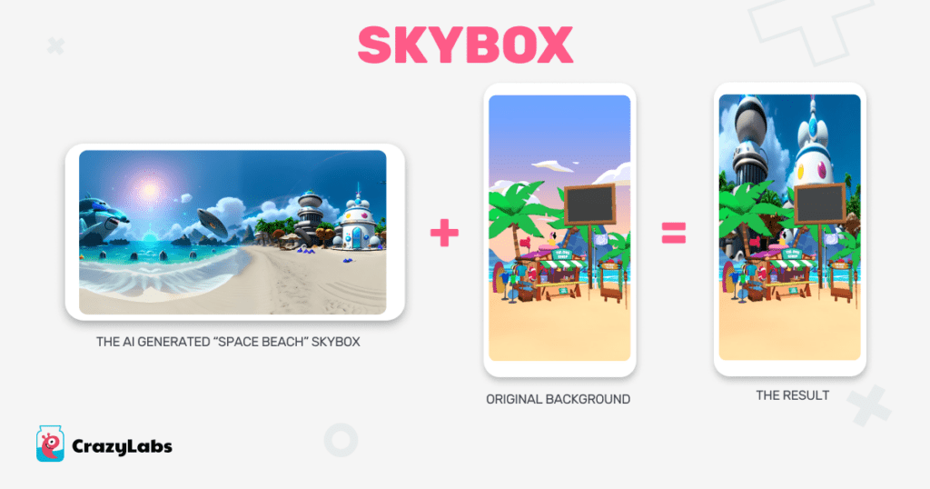 5 AI Tools for Mobile Game Developers for 2024