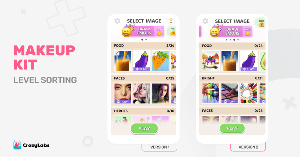 Level Up Your Game: A/B Testing & Testing Strategies